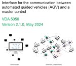 [AGV] 初探VDA5050 v2通訊協定 – 木澤的研發腦